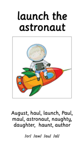 Missing RWI sounds | Teaching Resources