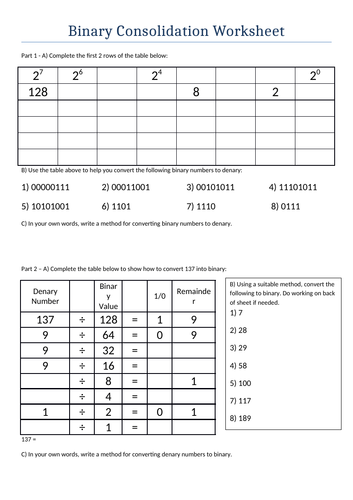 Understanding and Converting Binary Numbers - Binary to/from Decimal ... Understanding and Converting Binary Numbers - Binary to/from Decimal ...