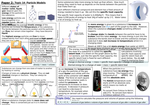 Revision mat: Particles, Forces & Matter | Teaching Resources