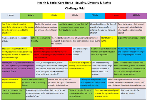 Equality Level 2 Challenge Question Grid | Teaching Resources