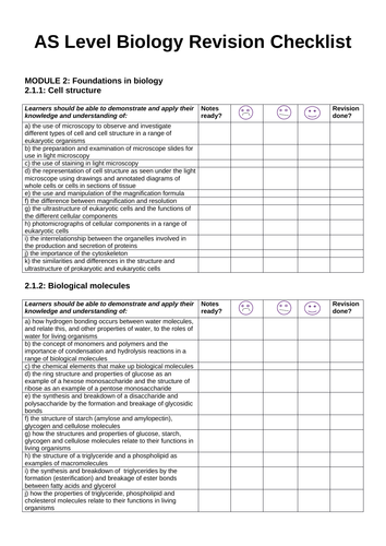 OCR A Level Biology (Year 1 and AS) Year Revision Checklist | Teaching ... OCR A Level Biology (Year 1 and AS) Year Revision Checklist | Teaching ...