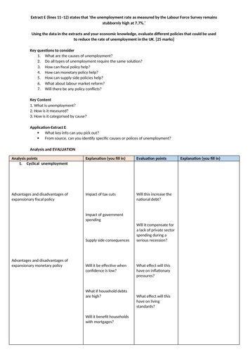 AQA Economics Essay plan: Extract E (lines 11–12) states that ‘the ...