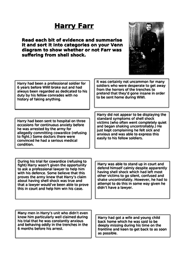 Shell Shock | Teaching Resources