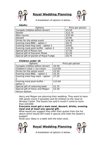 Royal Wedding Budget Planning - Maths challenge | Teaching Resources