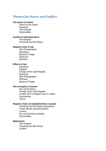 Themes for Power and Conflict Poetry | Teaching Resources
