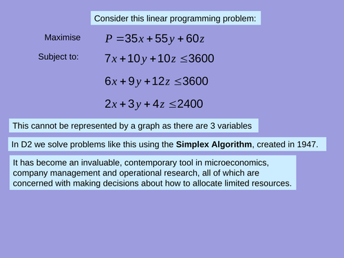 Simplex Algorithm | Teaching Resources Simplex Algorithm | Teaching Resources
