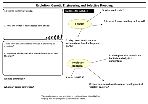 AQA 2018 Evolution, Variation and Inheritance Revision Resource ...