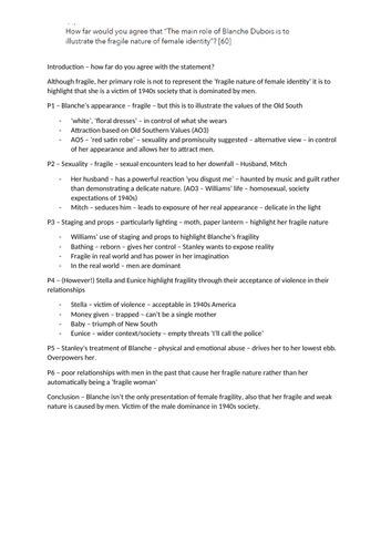 Streetcar AS Level Essay plan lessons | Teaching Resources