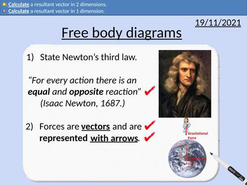 GCSE Physics: Free Body Diagrams | Teaching Resources