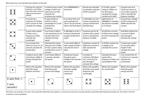gcse physics equation practice | Teaching Resources