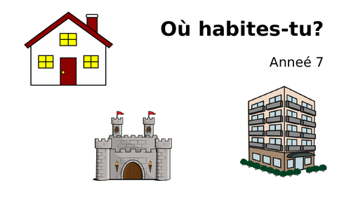 Où habites-tu? Year 7 | Teaching Resources