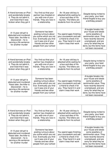 Living in the Wider World- The Holocaust and Forgiveness | Teaching ...