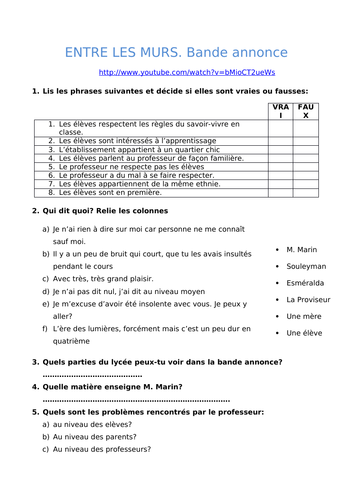 Entre les Murs 2 Model Essays+ 2 booklets | Teaching Resources