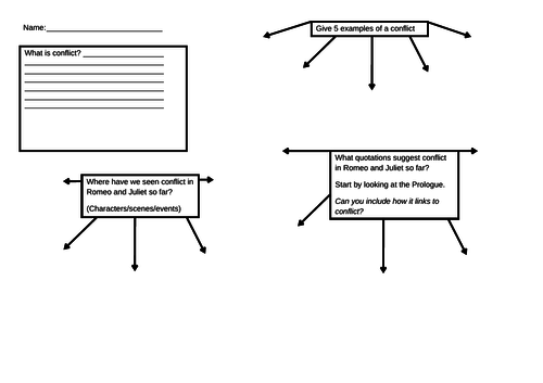 Romeo and Juliet Conflict Sheet | Teaching Resources
