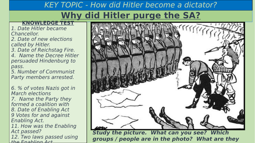 Night Of Long Knives Cartoon