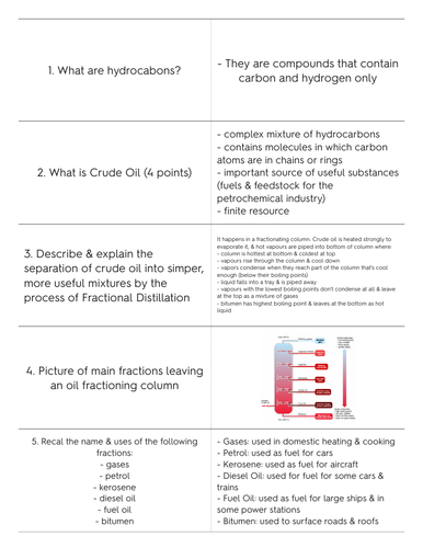 Topic 8 Chemistry | Teaching Resources