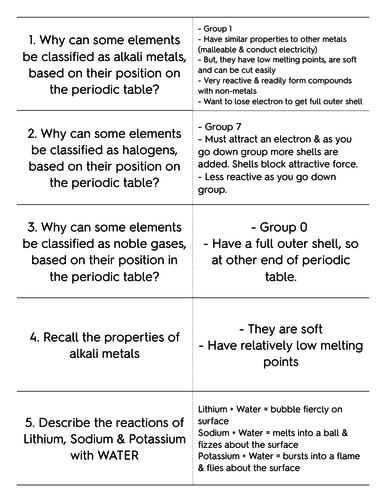 Chemistry Education Resources By Topic – ICVGR