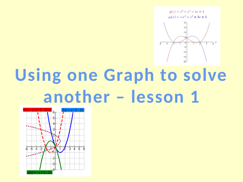 GCSE Edexcel Maths Algebra Other Graphs | Teaching Resources