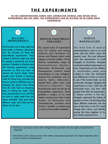 Holocaust Experiments by Ichistory | Teaching Resources
