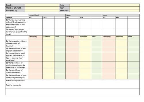 Learning Walk Template | Teaching Resources Learning Walk Template | Teaching Resources