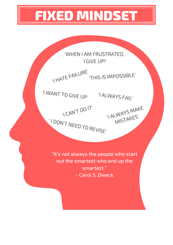 Growth & Fixed Mindsets by JosephMukuka | Teaching Resources