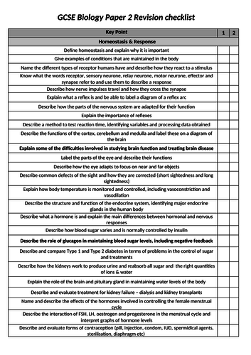GCSE Biology AQA 1-9 checklist - paper 2 | Teaching Resources GCSE Biology AQA 1-9 checklist - paper 2 | Teaching Resources