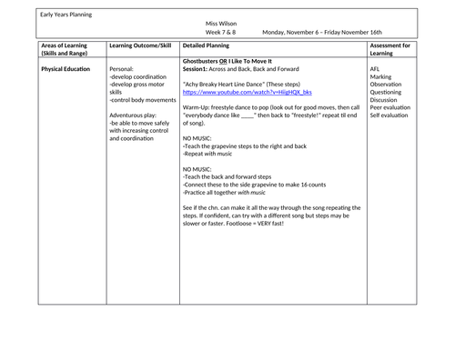 Foundation Phase Line Dance Planning | Teaching Resources