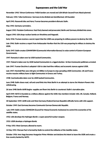 GCSE 9-1 Edexcel History Superpowers and the Cold War Timeline ... GCSE 9-1 Edexcel History Superpowers and the Cold War Timeline ...