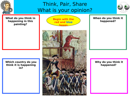 Reign of Terror in France | Teaching Resources