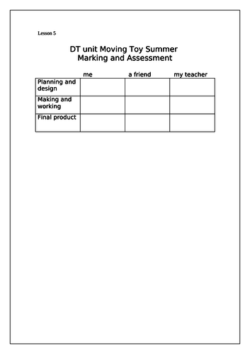 KS2 planning & resources for DT moving toys / cams | Teaching Resources
