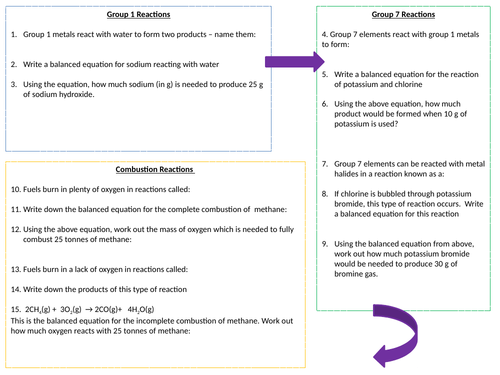 AQA 9-1 Chemistry Quantitative - Reacting Masses Revision | Teaching ...