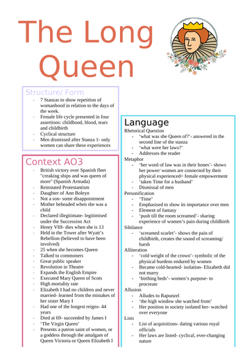 Feminine Gospels The Long Queen | Teaching Resources