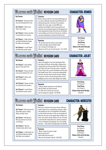 Romeo and Juliet Revision Cards! | Teaching Resources