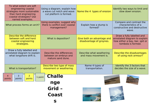 AQA Geography Coasts Revision Grid | Teaching Resources AQA Geography Coasts Revision Grid | Teaching Resources