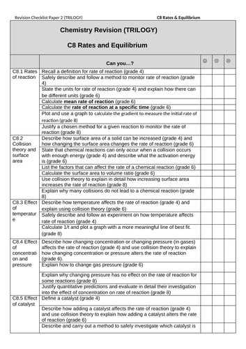 Topic Checklists For Aqa Trilogy 9 1 Gcse Paper 4 The Second Chemistry Paper Teaching Resources