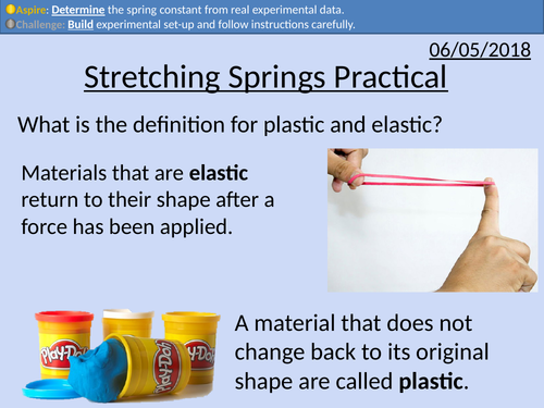 GCSE Physics: Stretching Springs | Teaching Resources