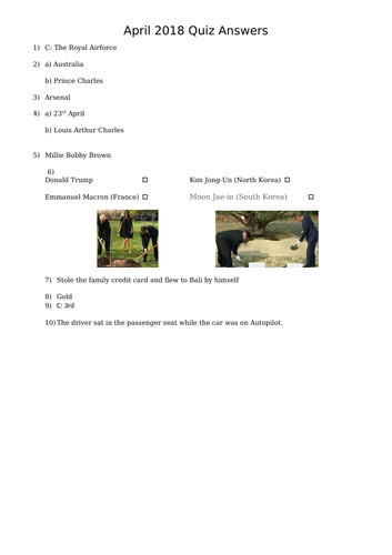 April and May 2018 General Knowledge News Current Affairs Quiz ...