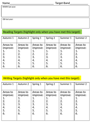 A variety of KS3/4 target sheets for the front of books | Teaching ...