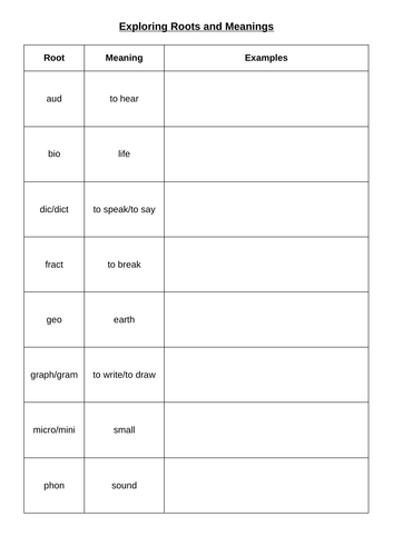 Exploring Word Roots | Teaching Resources