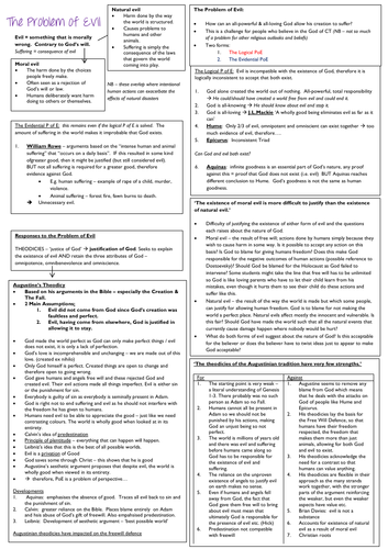 Problem of Evil - revision guide | Teaching Resources