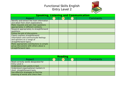Functional Skills English Trackers | Teaching Resources
