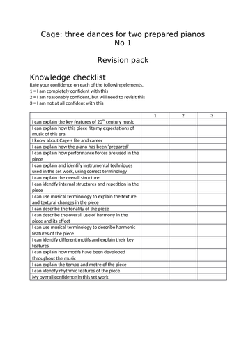 Edexcel A Level Music - Prepared Piano Revision Pack | Teaching Resources