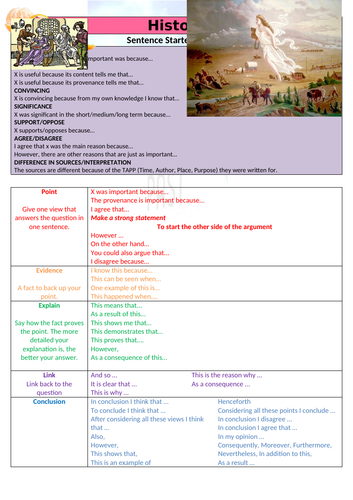 Literacy Page for History | Teaching Resources