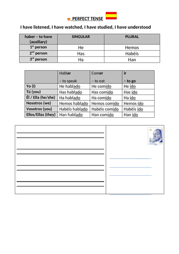Pretérito perfecto de indicativo - Perfect tense | Teaching Resources