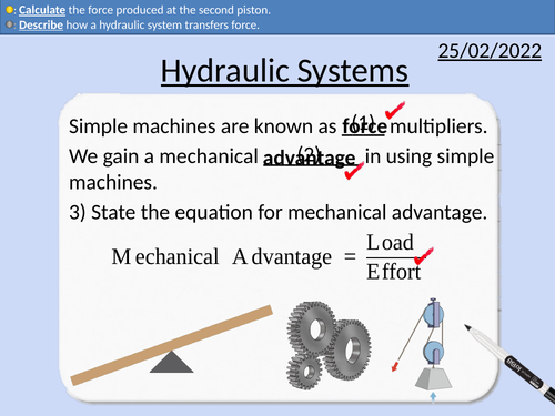GCSE Physics: Hydraulic Systems | Teaching Resources