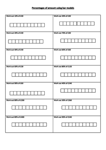 Percentages of amount with bar models | Teaching Resources Percentages of amount with bar models | Teaching Resources