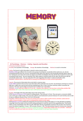 Memory - AQA Psychology A-level | Teaching Resources Memory - AQA Psychology A-level | Teaching Resources