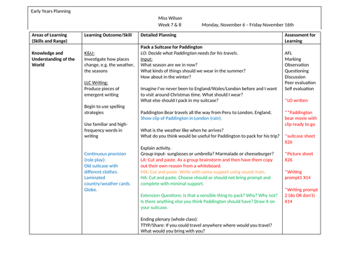 Pack a Suitcase for Paddington EYFS reception / kindergarten | Teaching ...