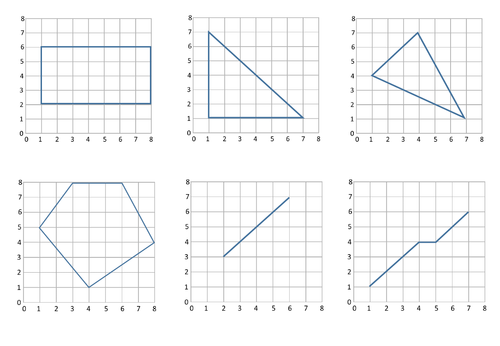 Coordinates of shapes | Teaching Resources