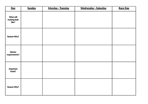 Diet and Sedentary Lifestyles | Teaching Resources